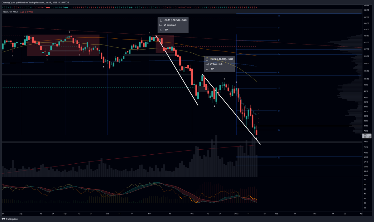 Sentient Trader (@SentientTrader) | Twitter