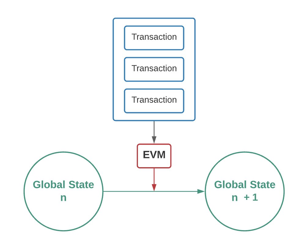 Thread by @iam_preethi on Thread Reader App – Thread Reader App