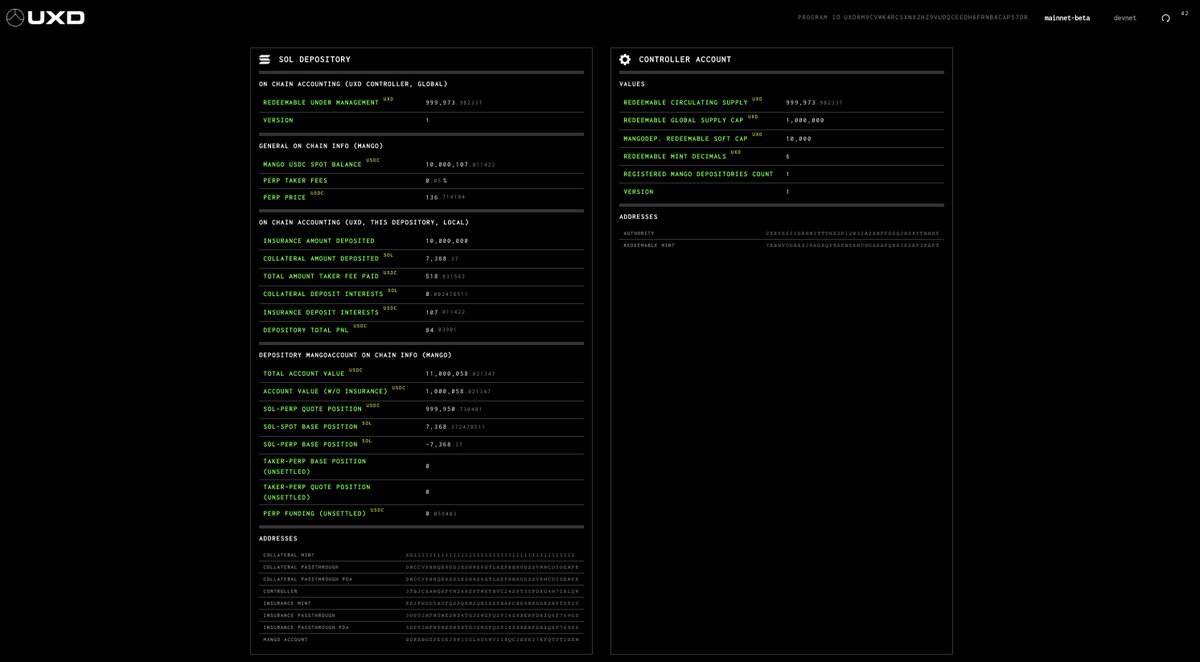 UXD (@UXDProtocol) | Twitter