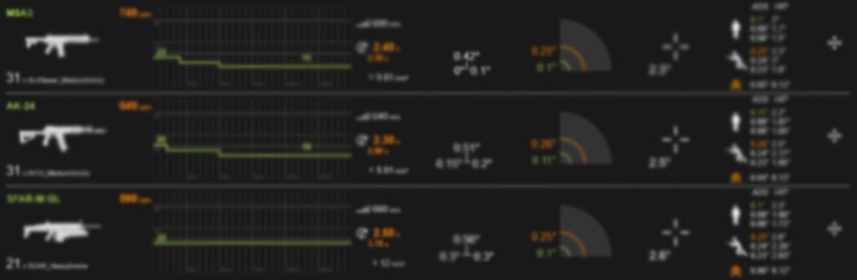 Symthic / SymGG now has 2042! : r/battlefield2042