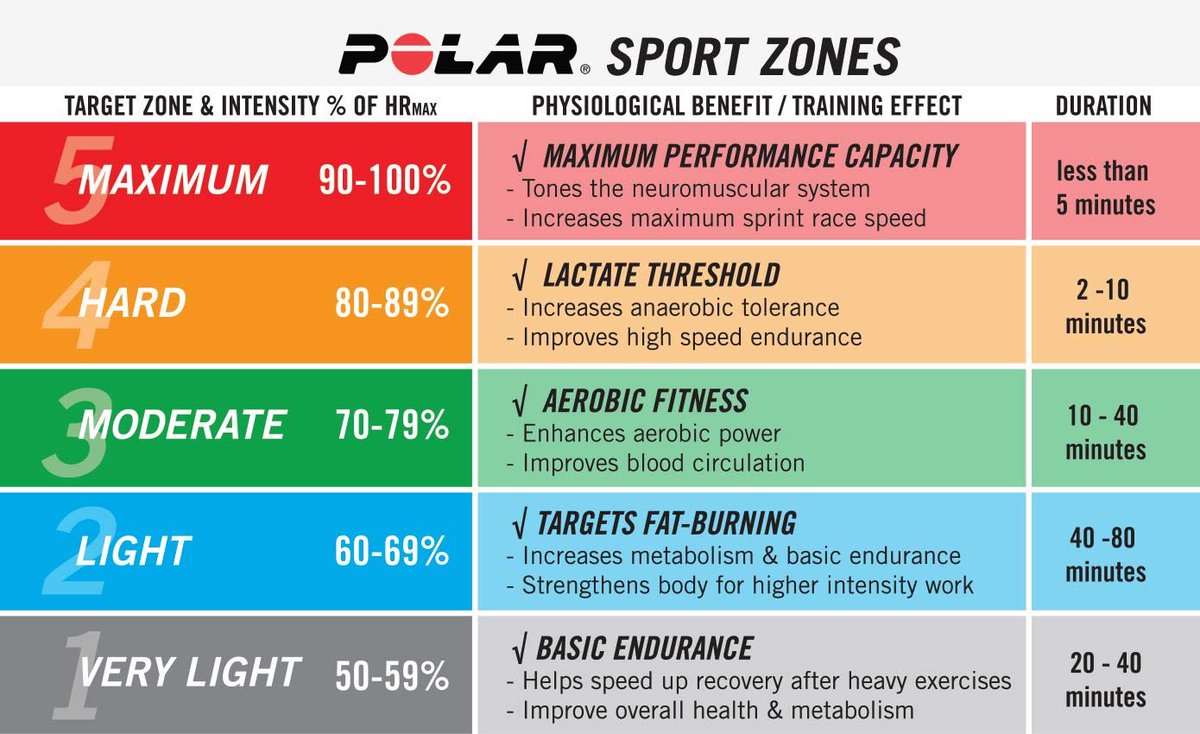 Thread by @AJA_Cortes on Thread Reader App – Thread Reader App