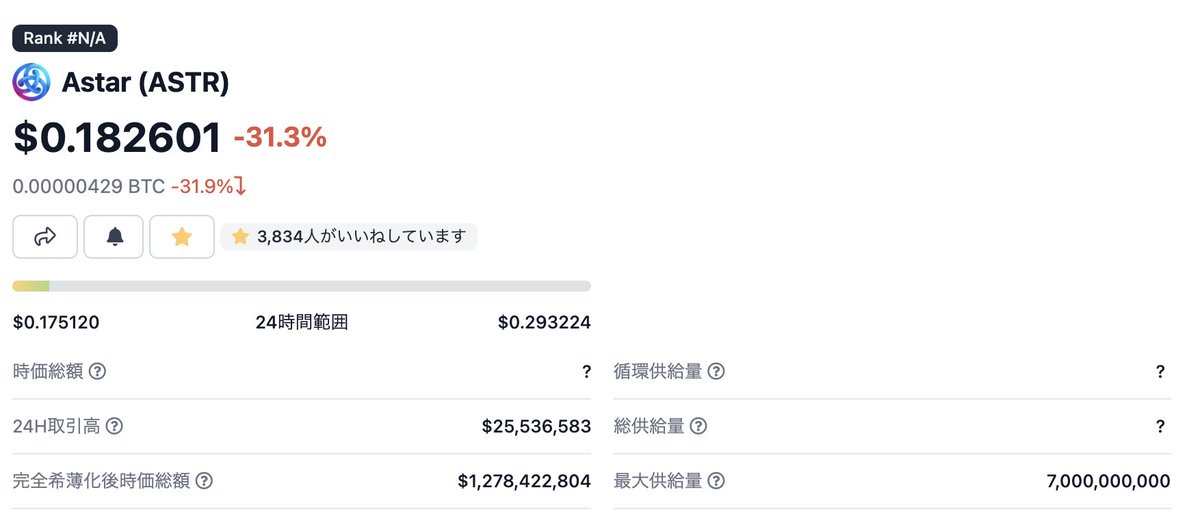 Daily Astar💫 (@astar_daily) | Twitter