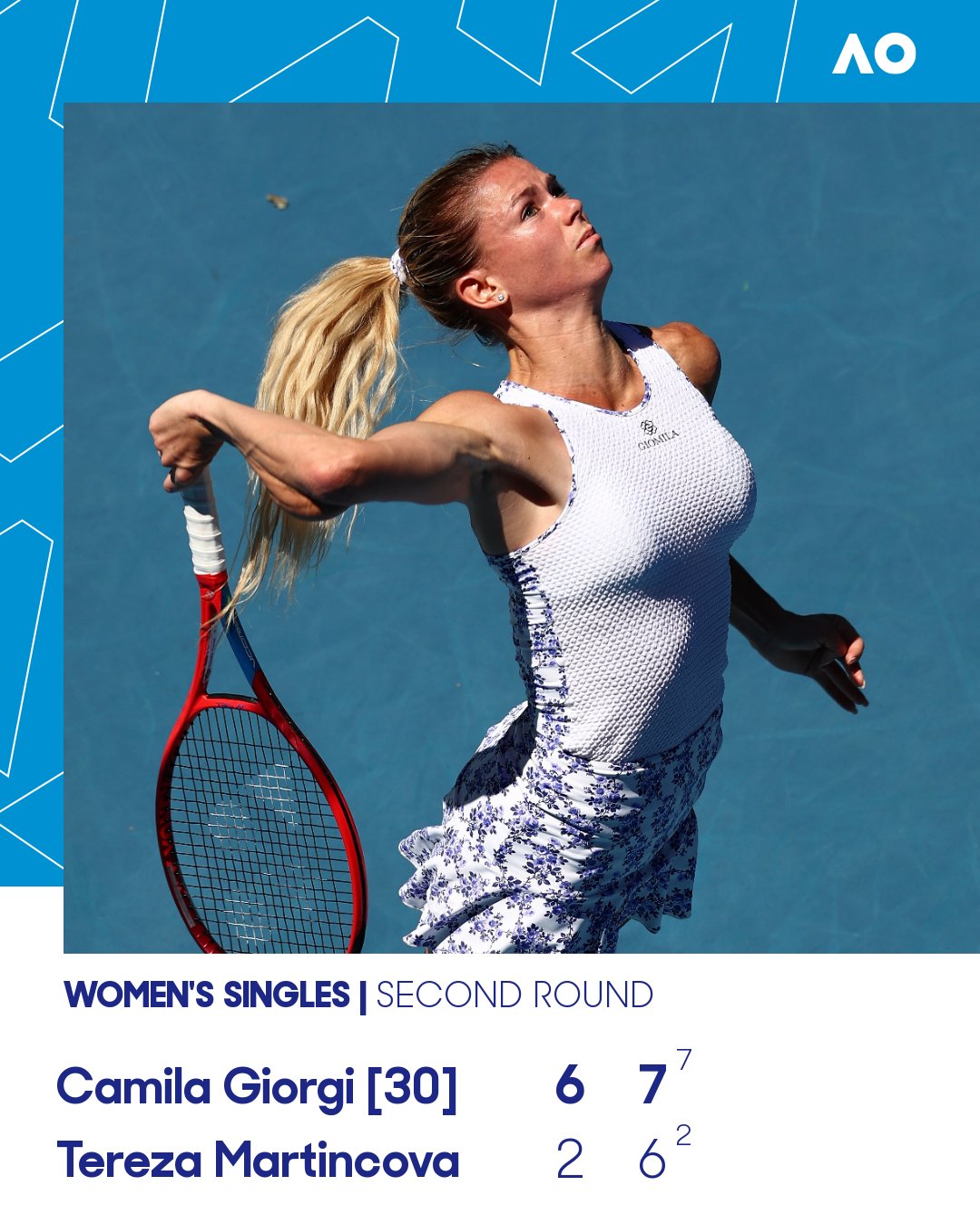 Camila Giorgi 2022