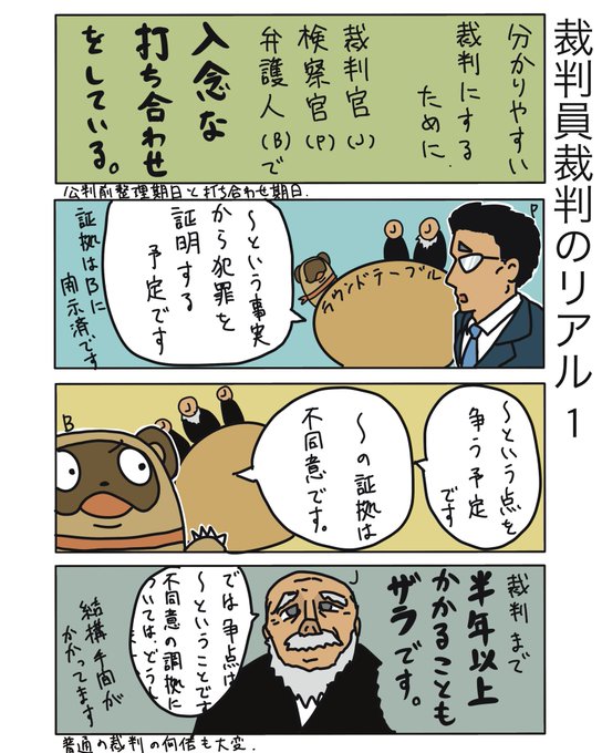 裁判当日も大変だけど、そこに至るまでも結構大変。 【漫画】弁護士のたぬじろう さんのマンガ ツイコミ 仮