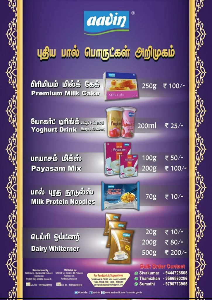 Milk Products List