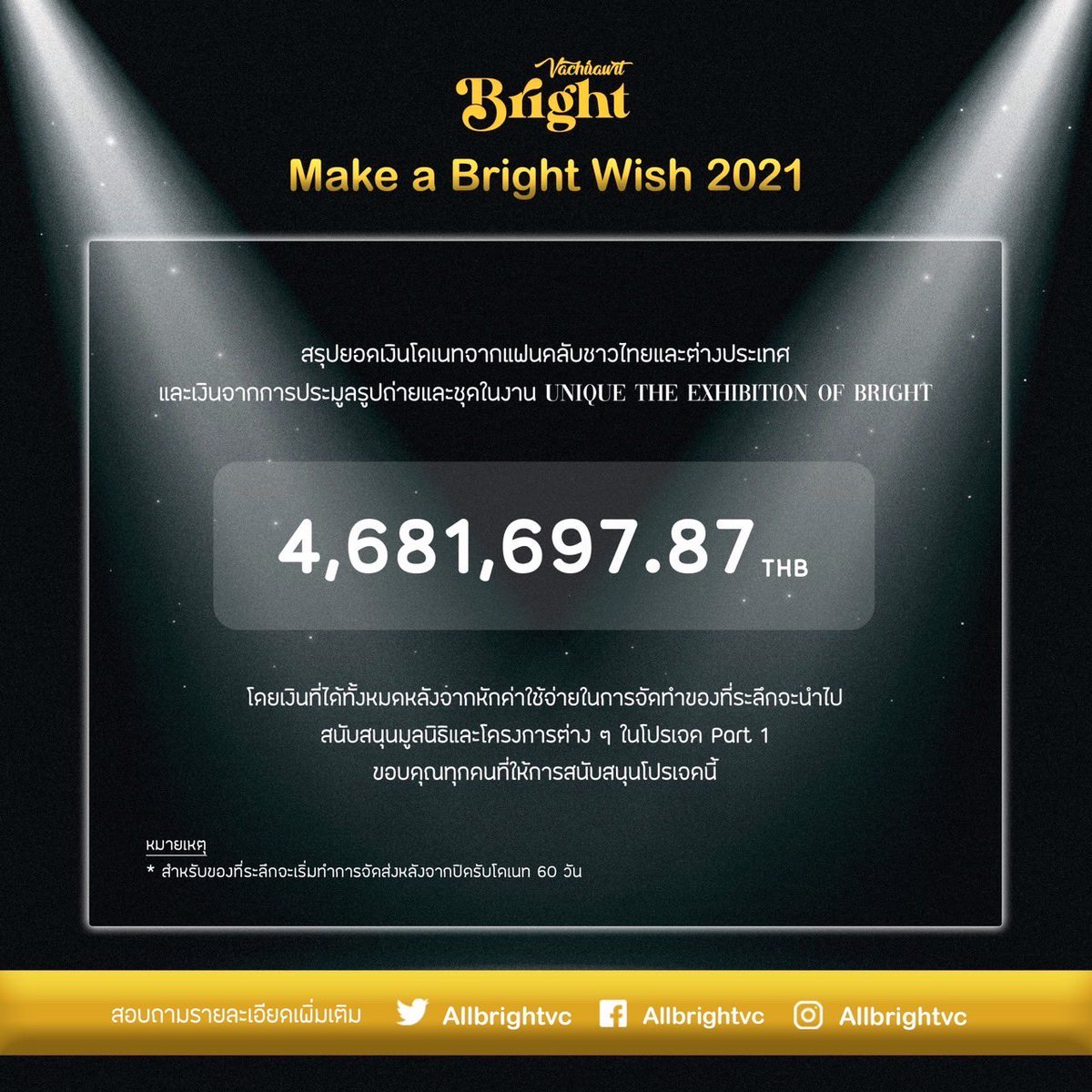 Bright Streaming Update (@BVC_Streaming) | Twitter