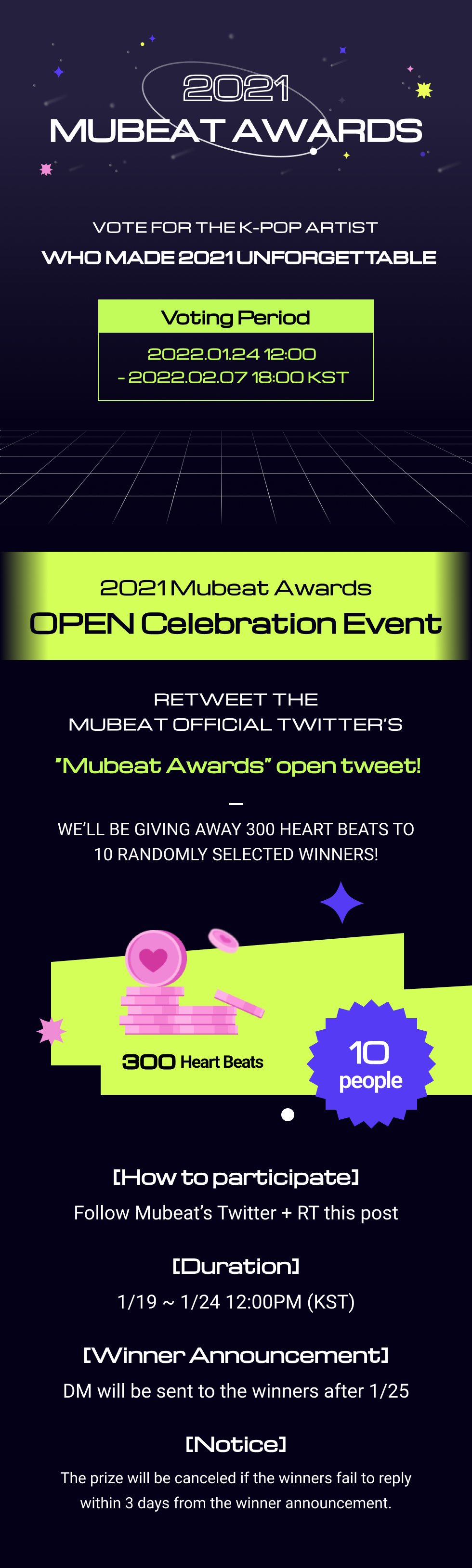 뮤빗 Mubeat Official on Twitter: "The artist who received the most love from Global Fans on Mubeat ...