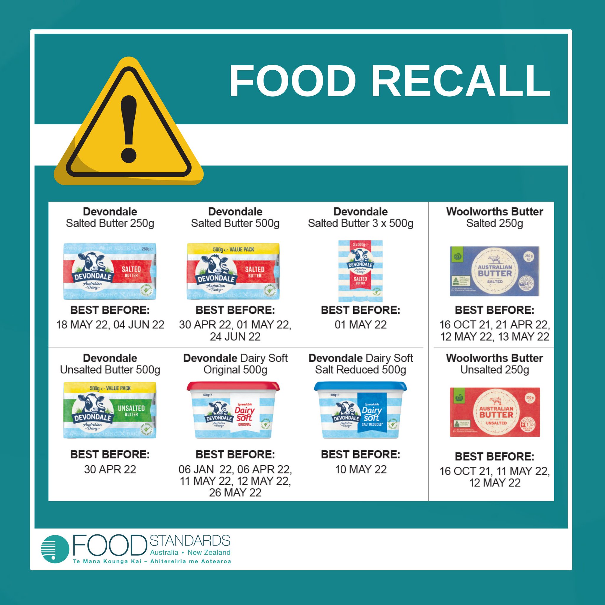 FoodStandardsAusNZ on Twitter: "⚠️ Food Recall ⚠️Saputo Dairy Australia Pty Ltd is conducting a ...