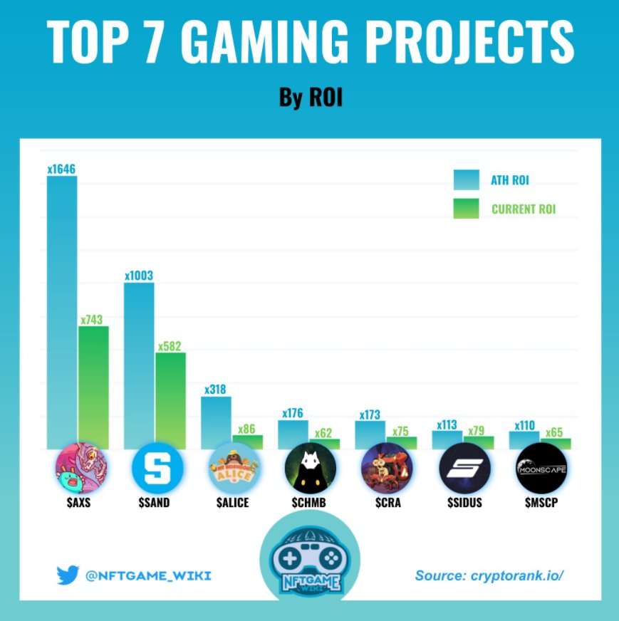 CryptoSea Guild (@CryptoseaGuild) | Twitter