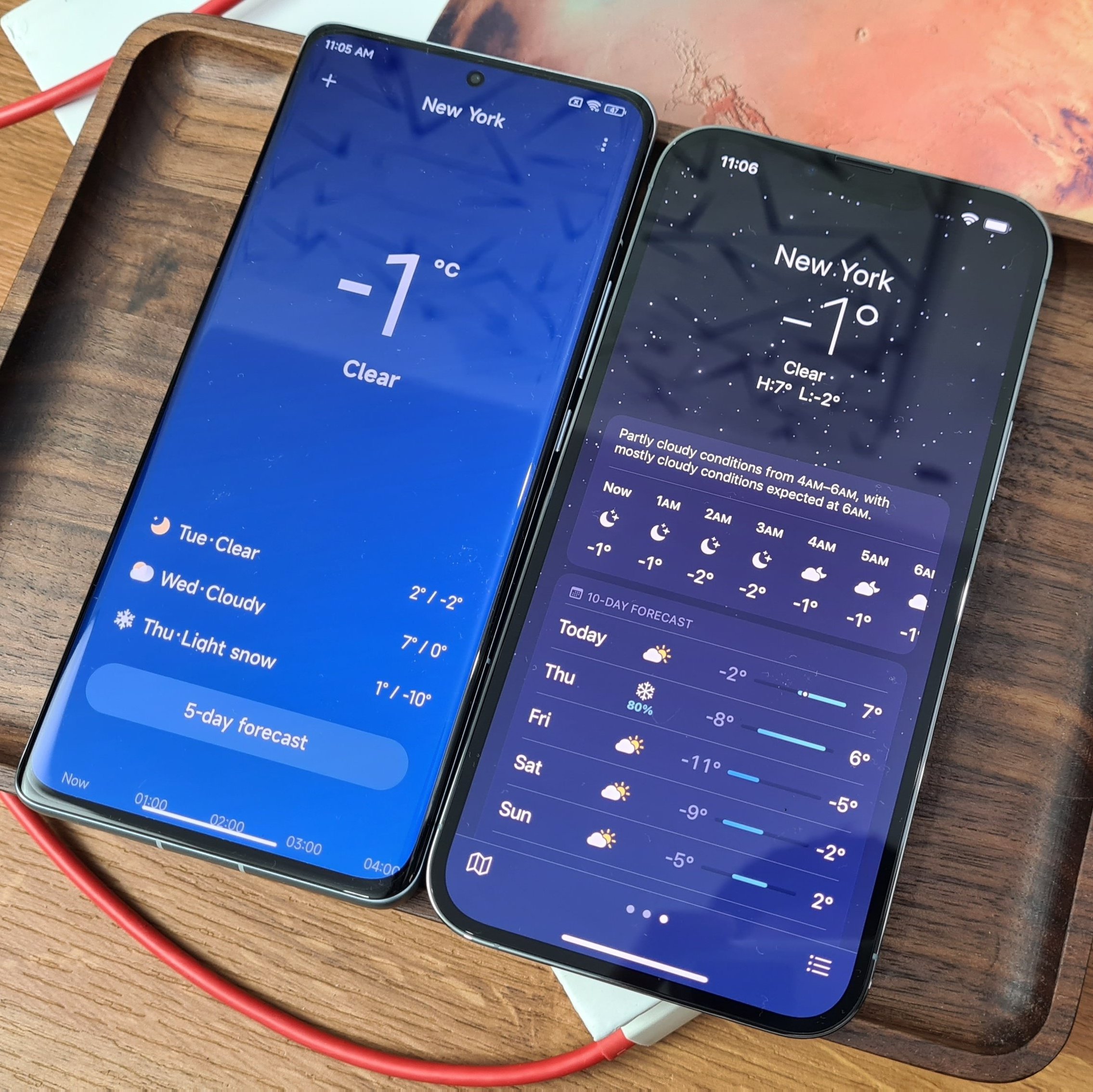 TechDroider on Twitter: "Xiaomi MIUI 13 vs Apple iOS 15 https://t.co/sCXOeSptJw" / Twitter