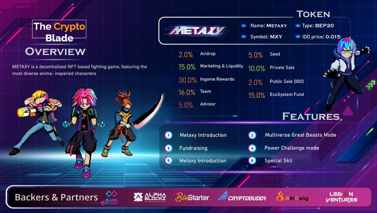 The Crypto Blade (@TheCryptoBlade) | Twitter