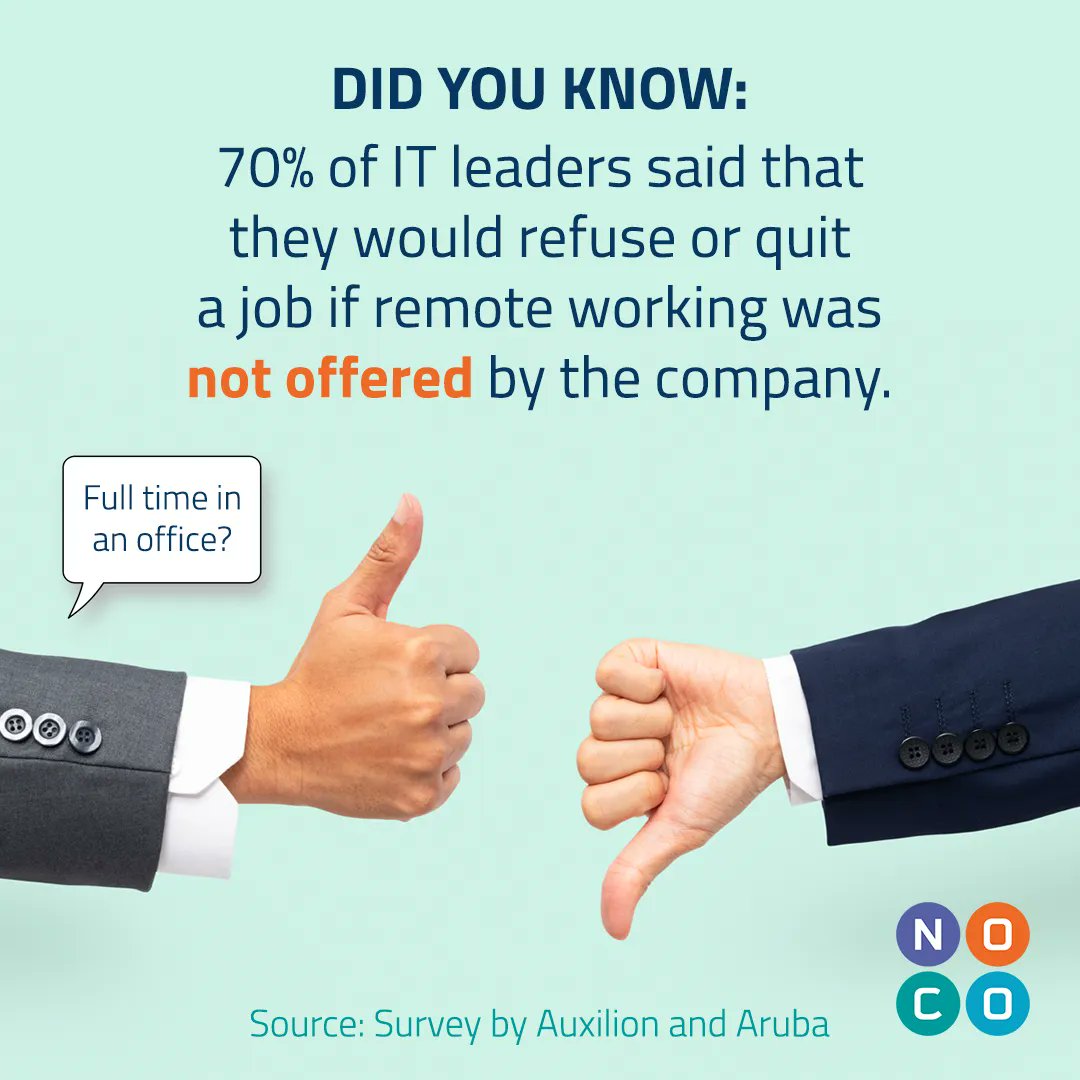 NoCo (@NoCoWorkspace) | Twitter