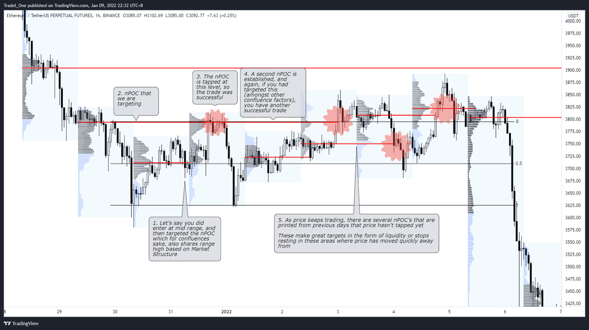 Thread by @Mindset_BTC on Thread Reader App – Thread Reader App
