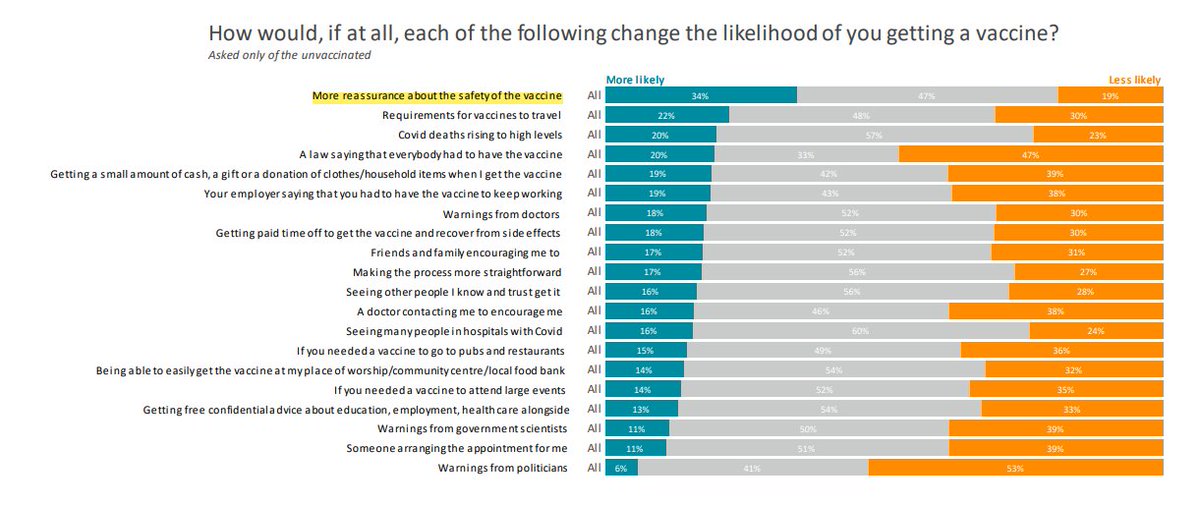 Thread by @ryan_wain on Thread Reader App – Thread Reader App