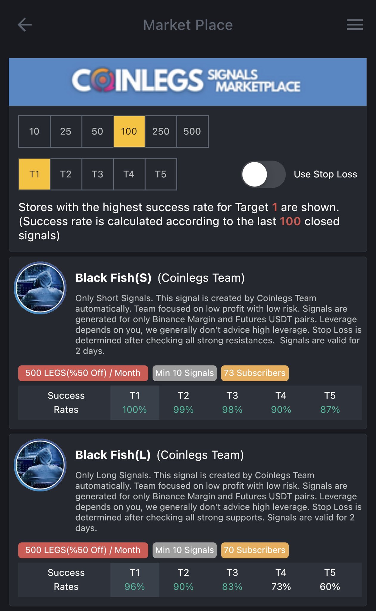 The Signal 2022 Legs