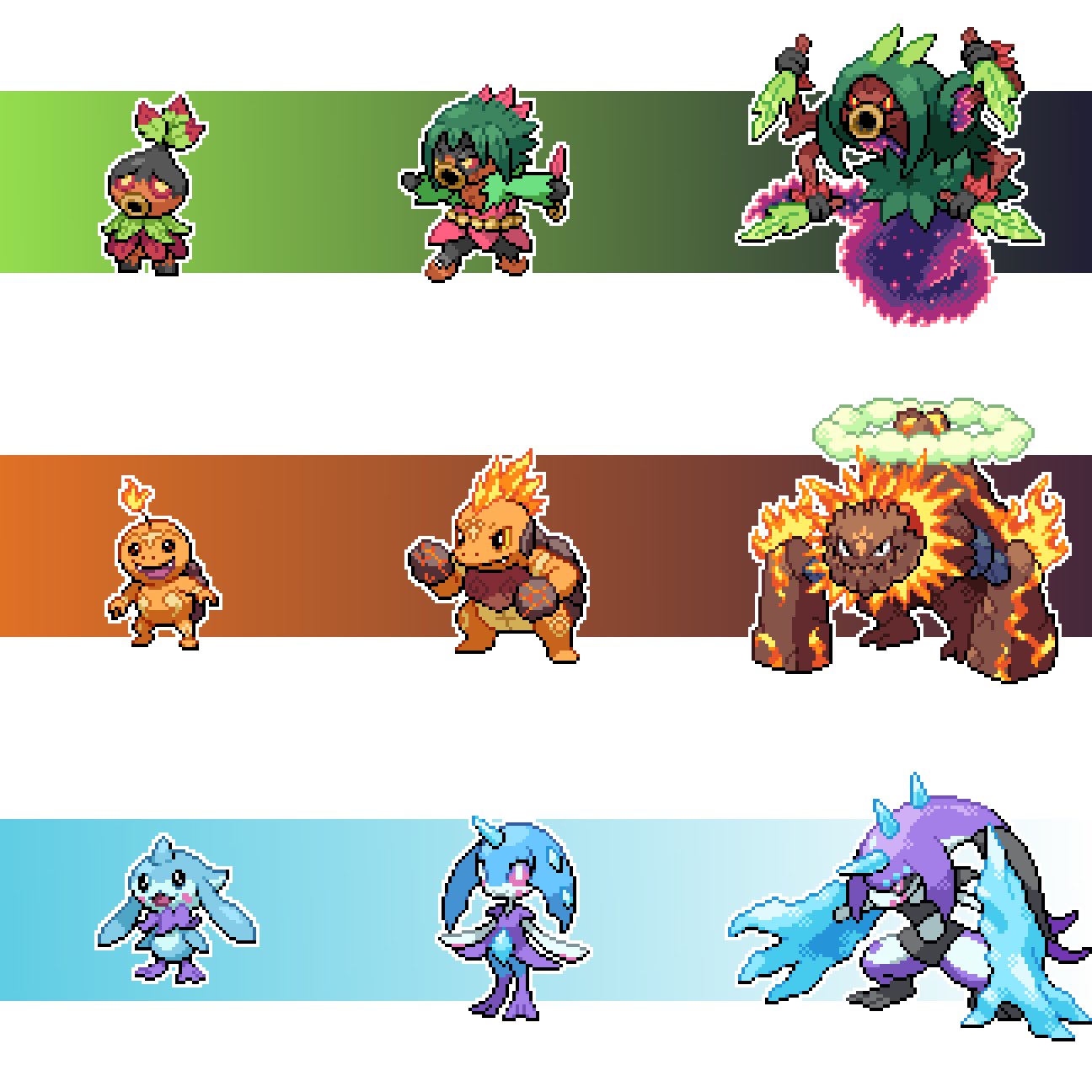 Sprites Iniciais Do Fakemon Analisando Fakemon: O Insomala E Suas