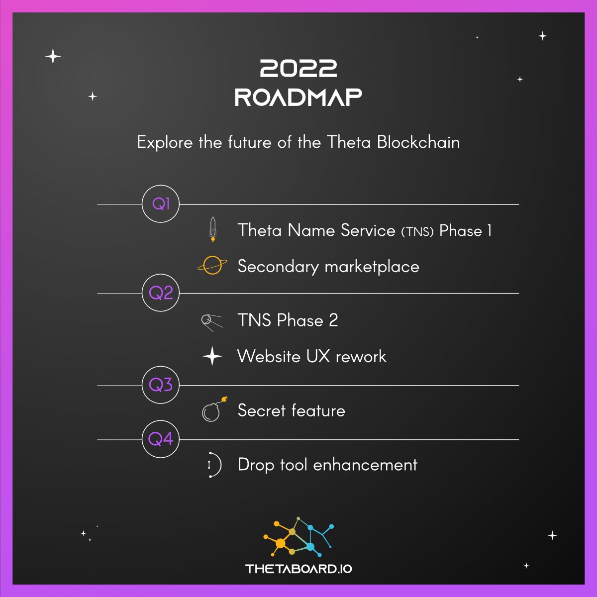 Thetaboard (@Thetaboard1) | Twitter