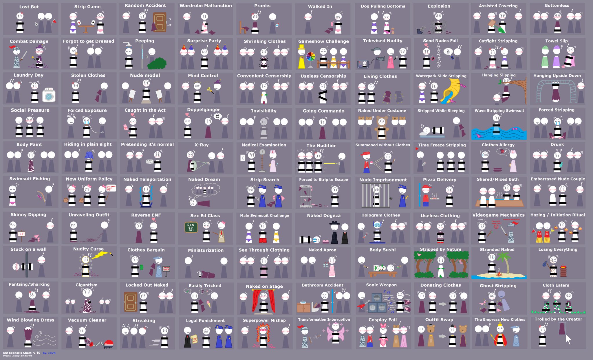 Brazen Games(NR3D)🔞 on Twitter: "Long list of ENF scenarios. What's your top 5? Need a few to ...