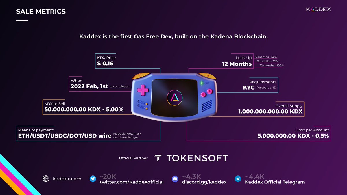 Tokensoft Inc. (@TokensoftInc) | Twitter