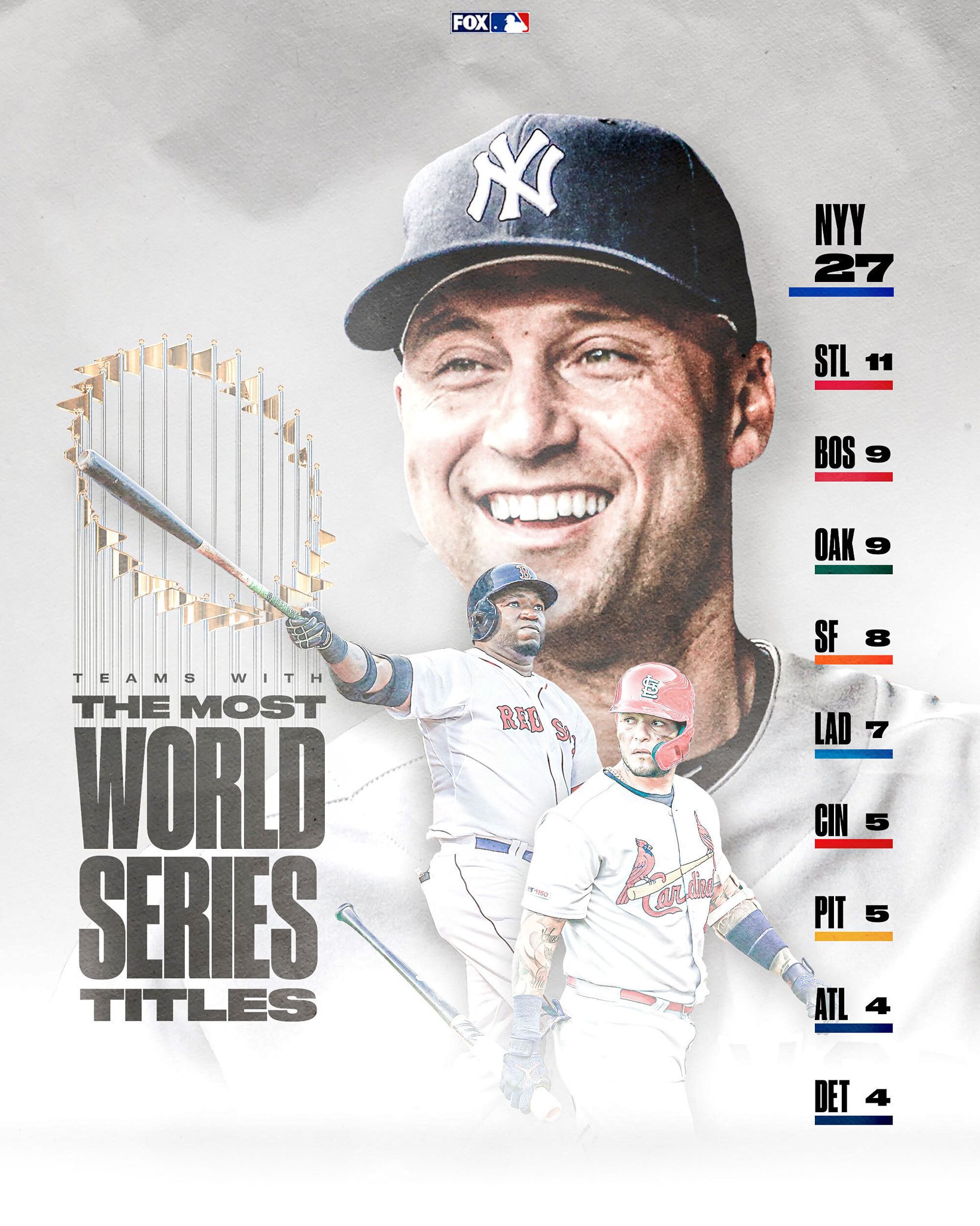 Fox Sports Mlb On Twitter πβΎοΈ Qcsnuvlewq Twitter