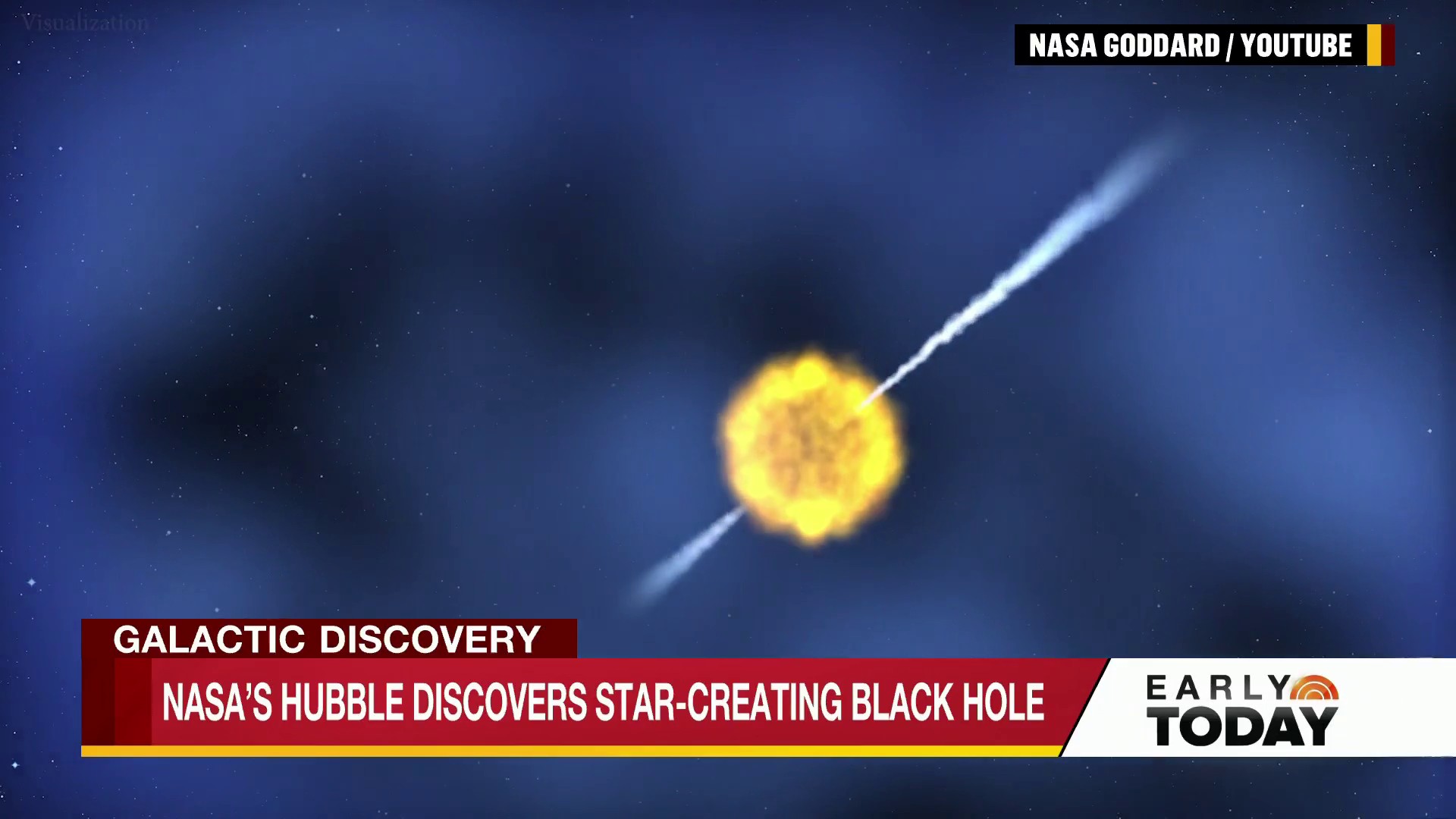 Early Today on Twitter: "Nasa's Hubble Telescope captured images of a black hole creating stars ...