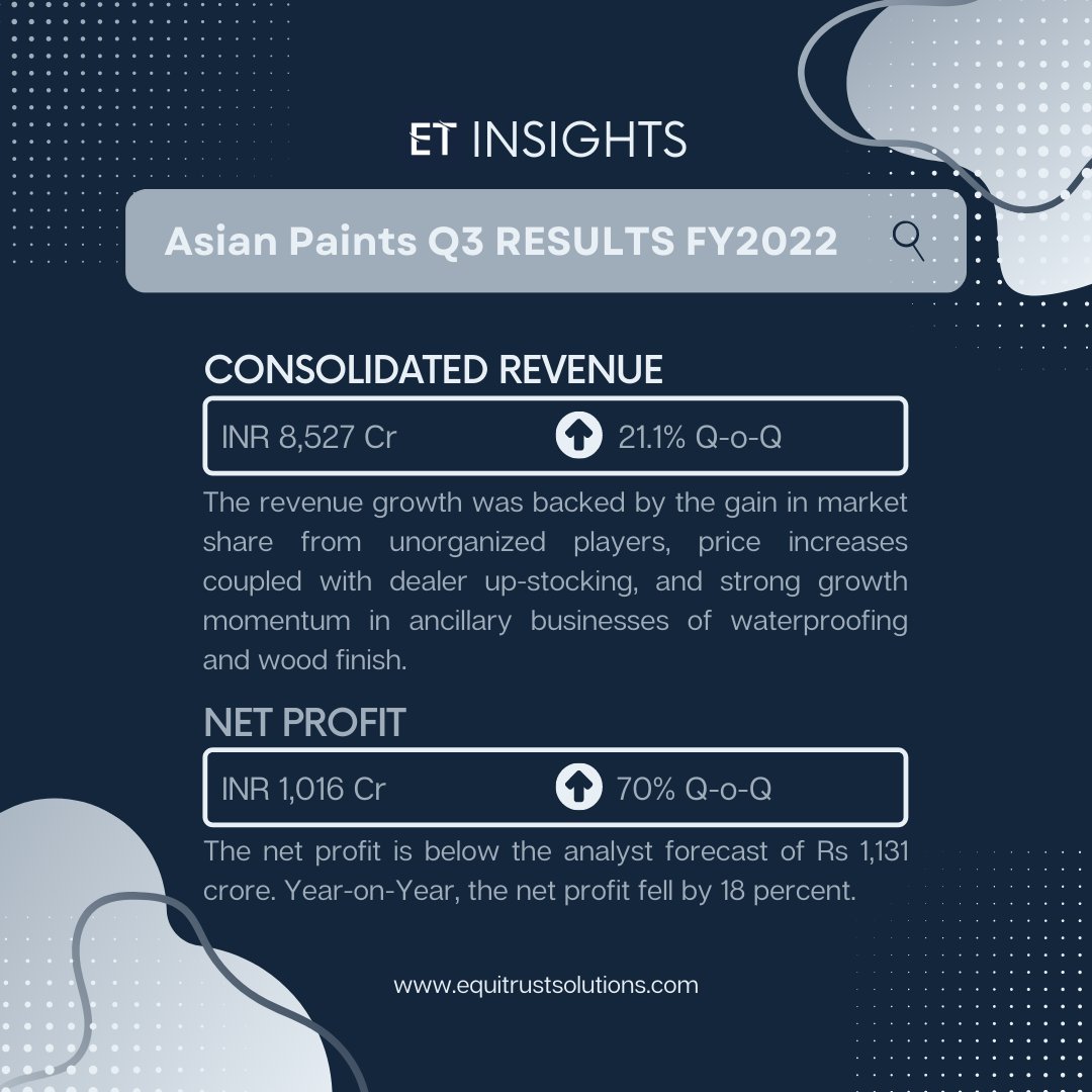 EquiTrust Solutions (@Equitrust_) | Twitter