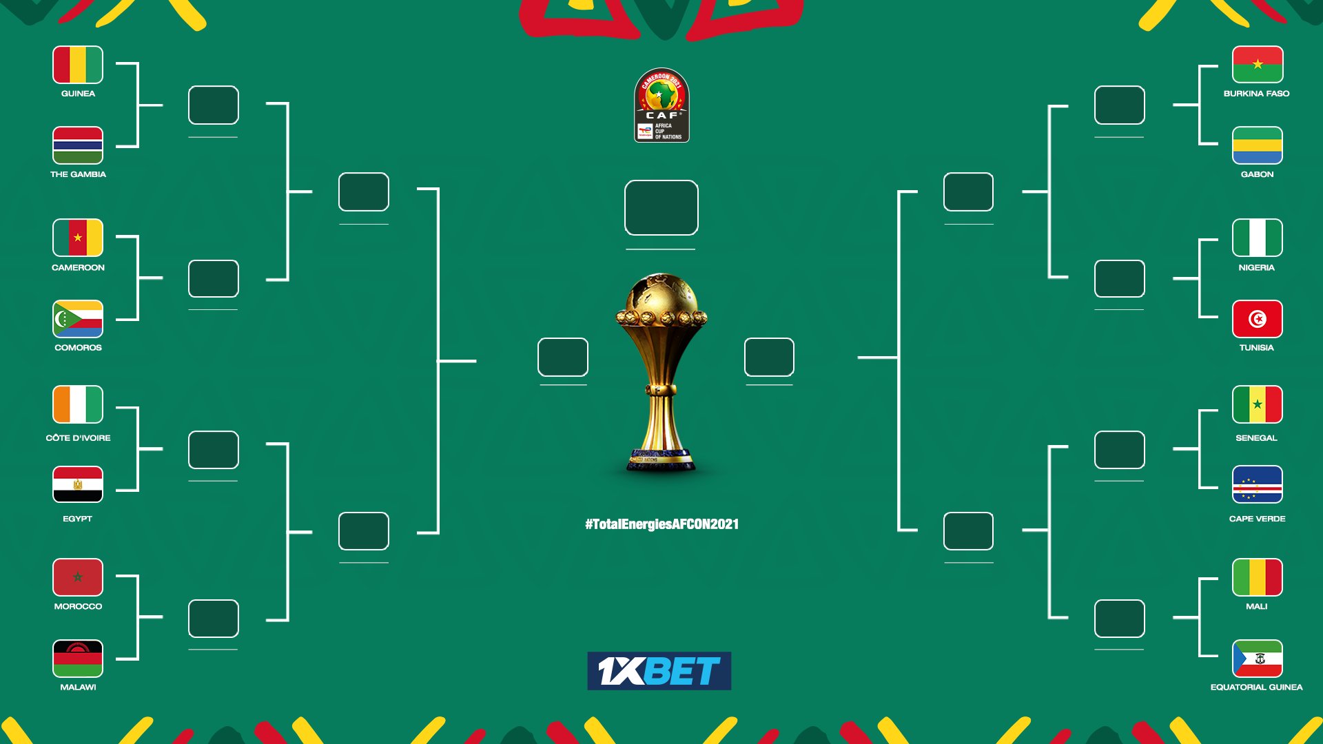 Caf عربي On Twitter 🏆 ستة عشر منتخبًا من أجل هدف وحيد 🎯 مواجهات دور