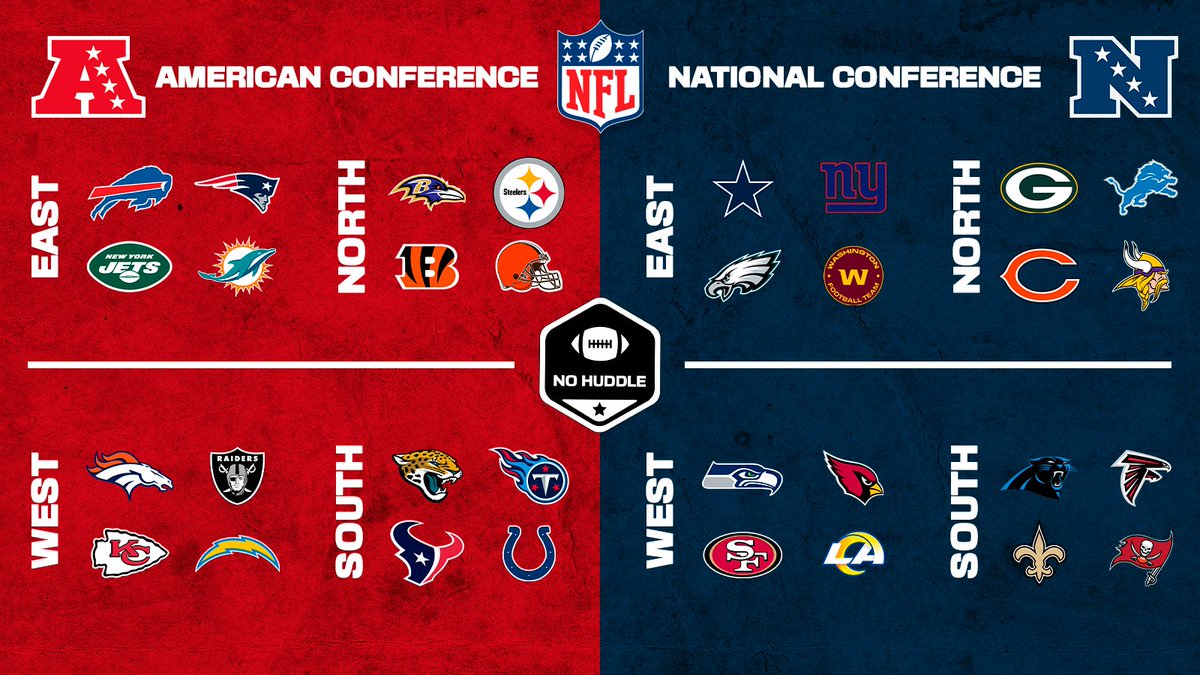 Thread by @nflnohuddle on Thread Reader App – Thread Reader App