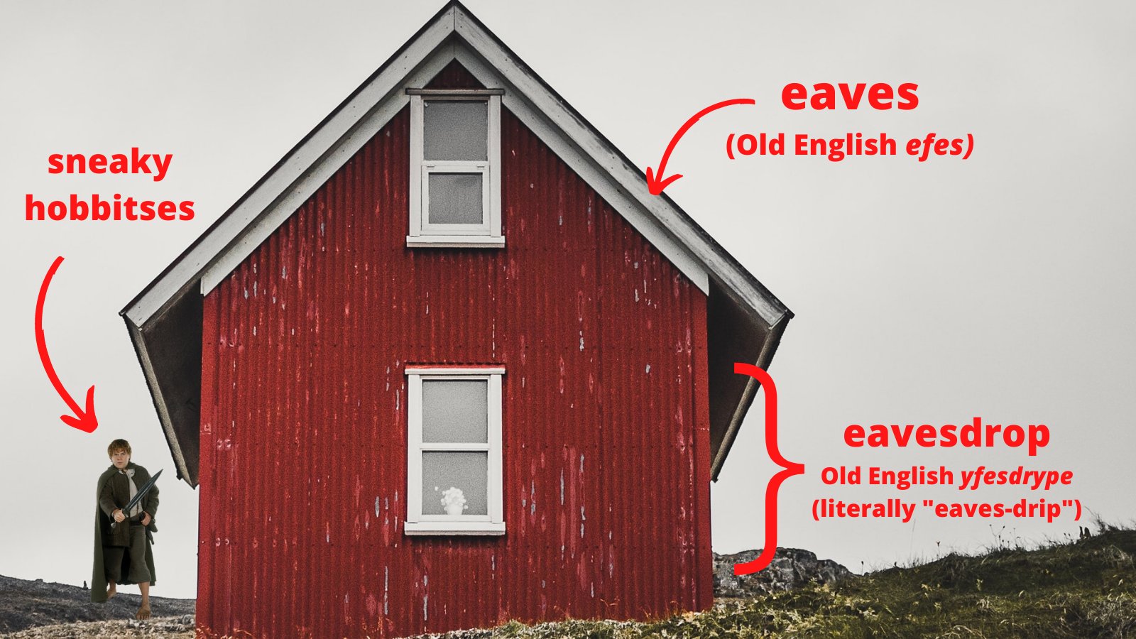 Eavesdrop Meaning Is Your Phone Eavesdropping On You? Try NordVPN's