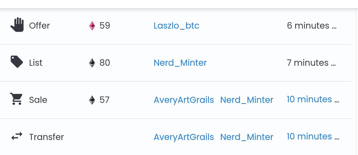 😈 CryptoDevil.eth (📉,📉) 😈 (@Crypto_Devils) | Twitter