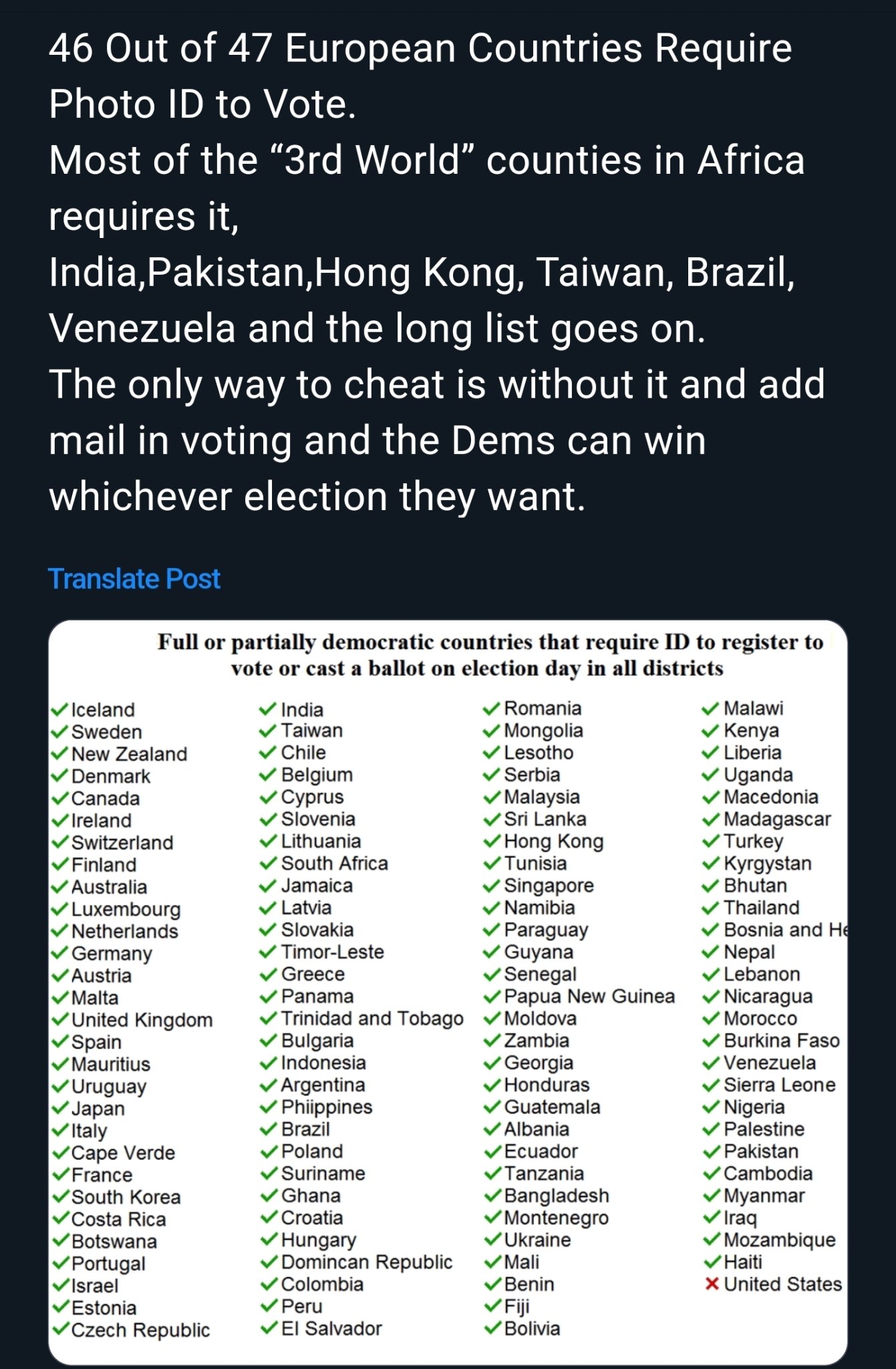 Third World Countries List 2022