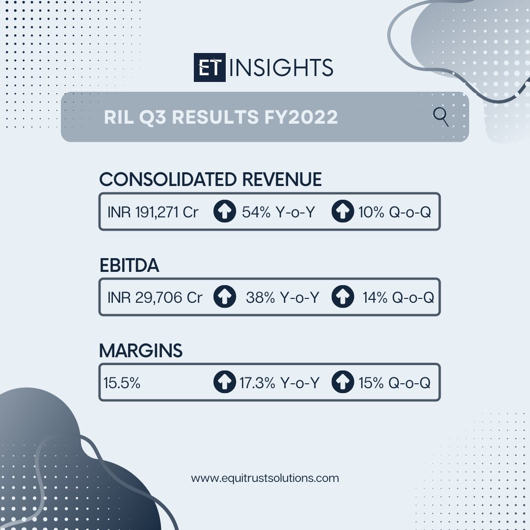 EquiTrust Solutions (@Equitrust_) | Twitter