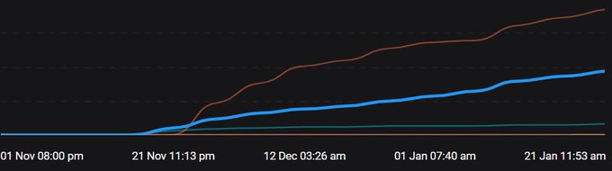 TW Pornstars - Chickenwingcandy. Pictures and videos from Twitter. Page 4