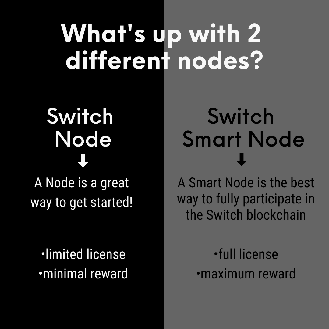 Switch Reward Card (@switch_rewards) | Twitter