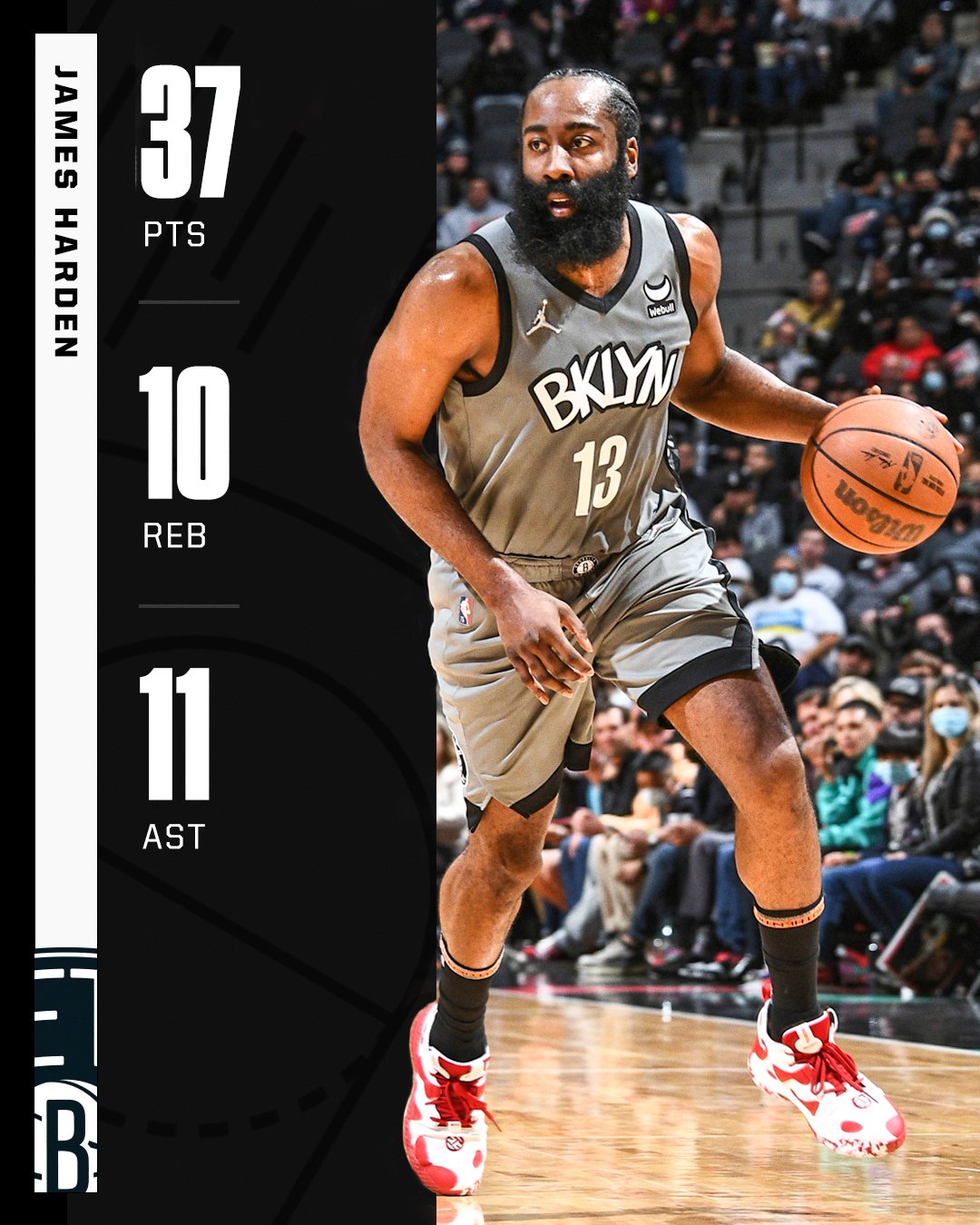 James Harden Shooting