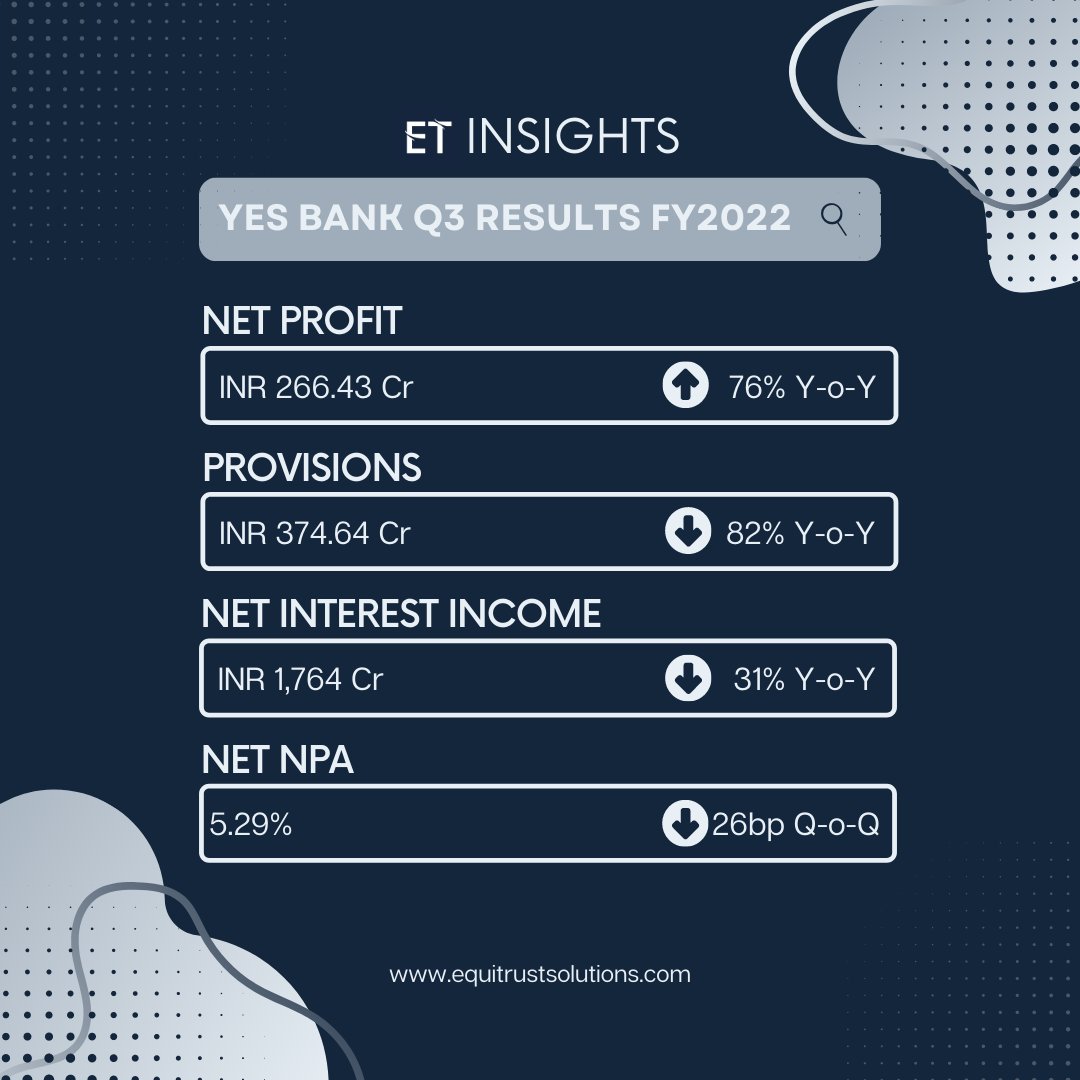 EquiTrust Solutions (@Equitrust_) | Twitter
