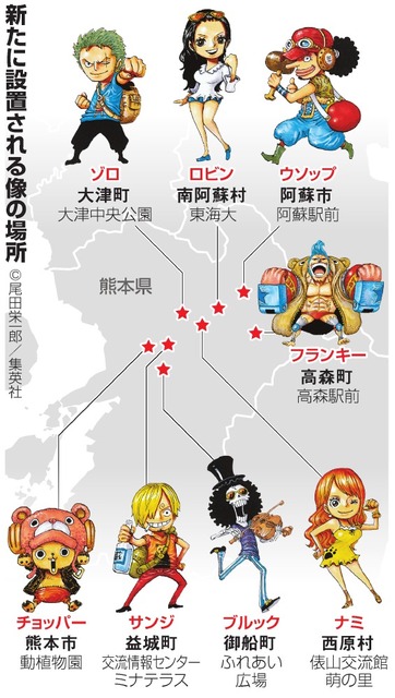 ONE PIECE BOT (@OnePieceBot69) | Twitter