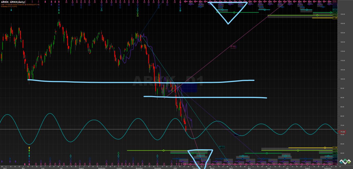 Sentient Trader (@SentientTrader) | Twitter