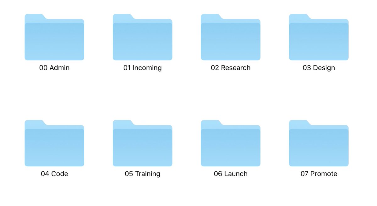 Deep Work: How to Focus in a Distracted World 🥽 The new skill that ...