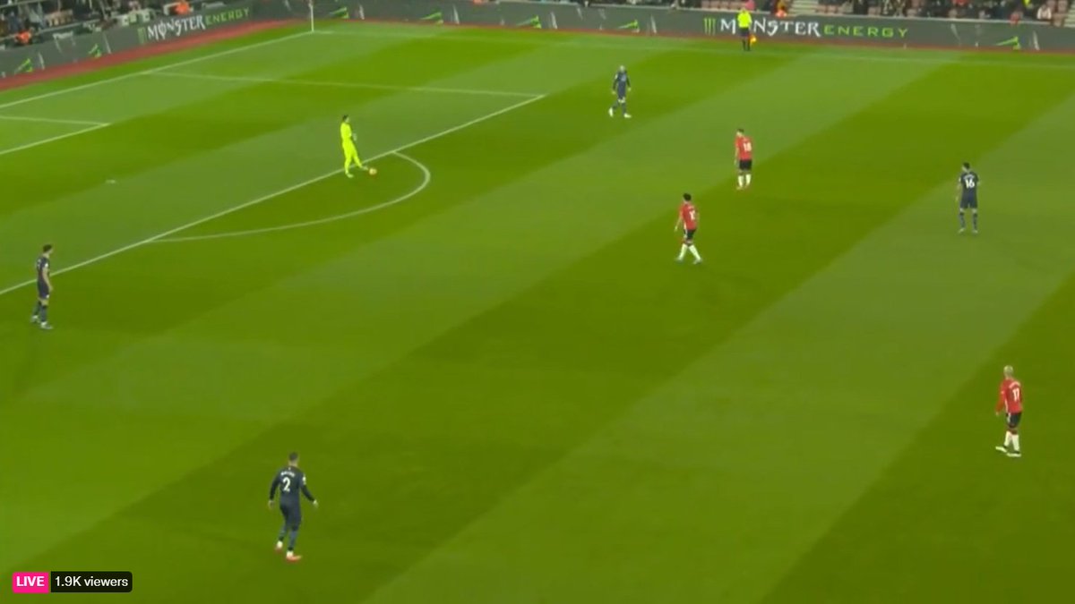 📌 Summarising Pep Guardiola's Manchester City from 2020/21 to 2021/22 ...