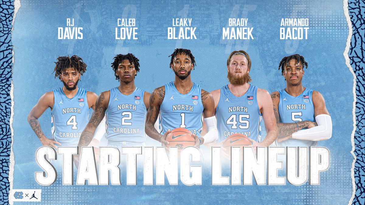 2022 Unc Basketball Starting 5