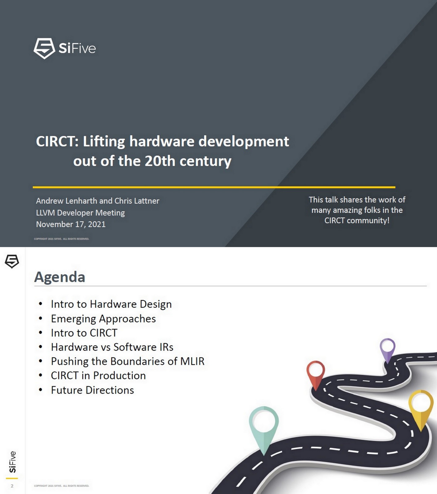 OGAWA, Tadashi on Twitter: "=> "CIRCT: Lifting hardware development out of the 20th century", A ...