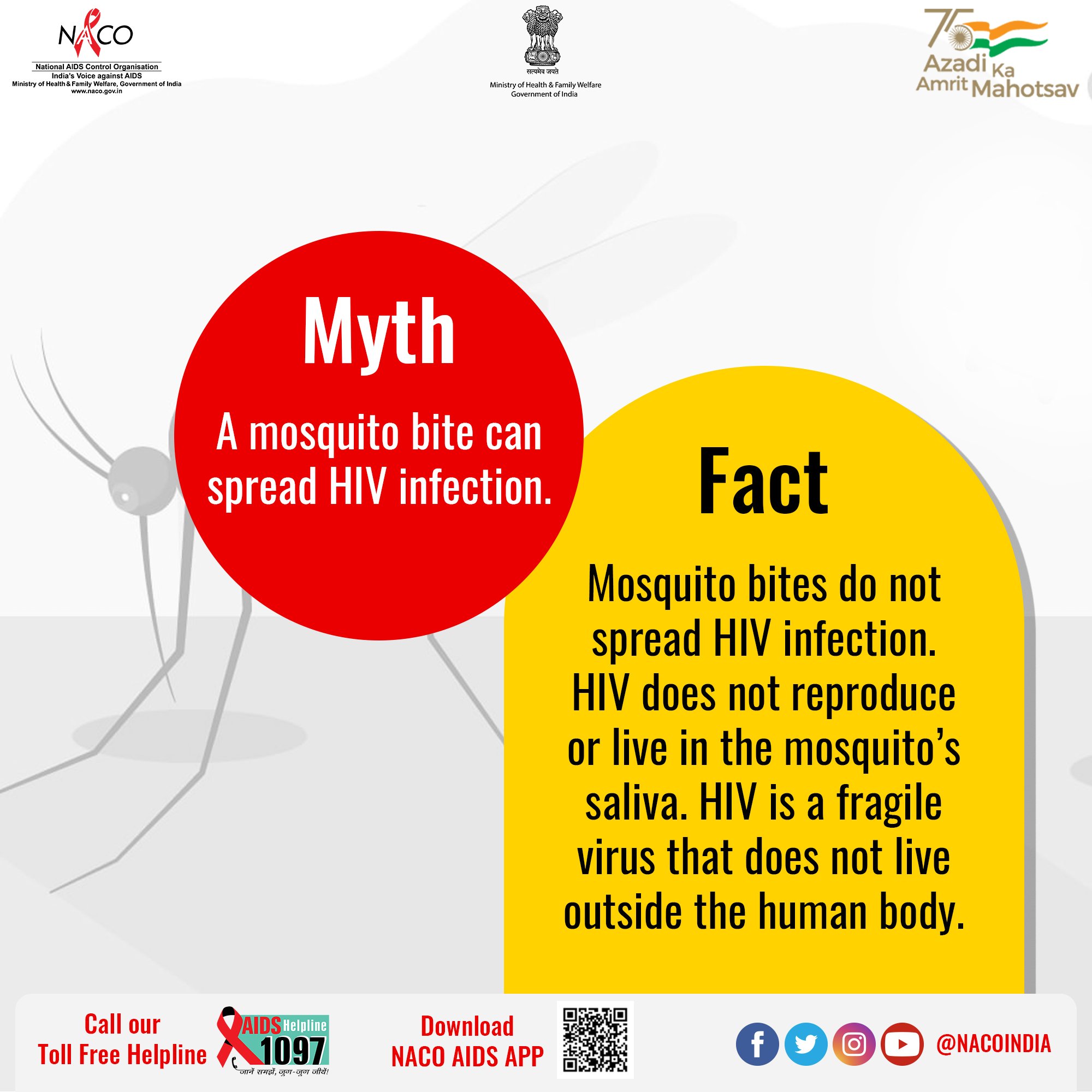Hiv Transmission Myths