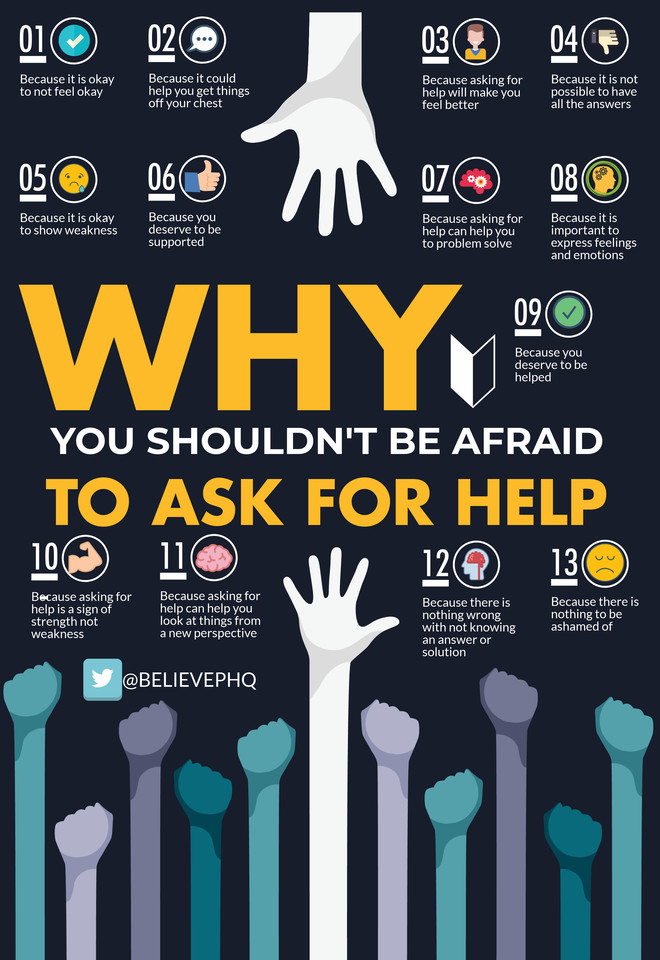 Believeperform On Twitter Why You Shouldnt Be Afraid To Ask For Help