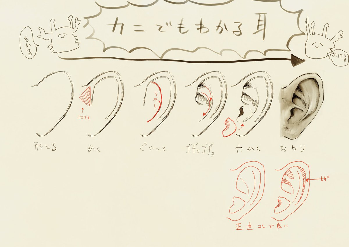 城 生@shiro_iku_の漫画作品一覧(3ページ目)