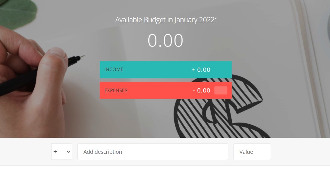 🧵 5 JavaScript projects that you can add to your portfolio as a ...