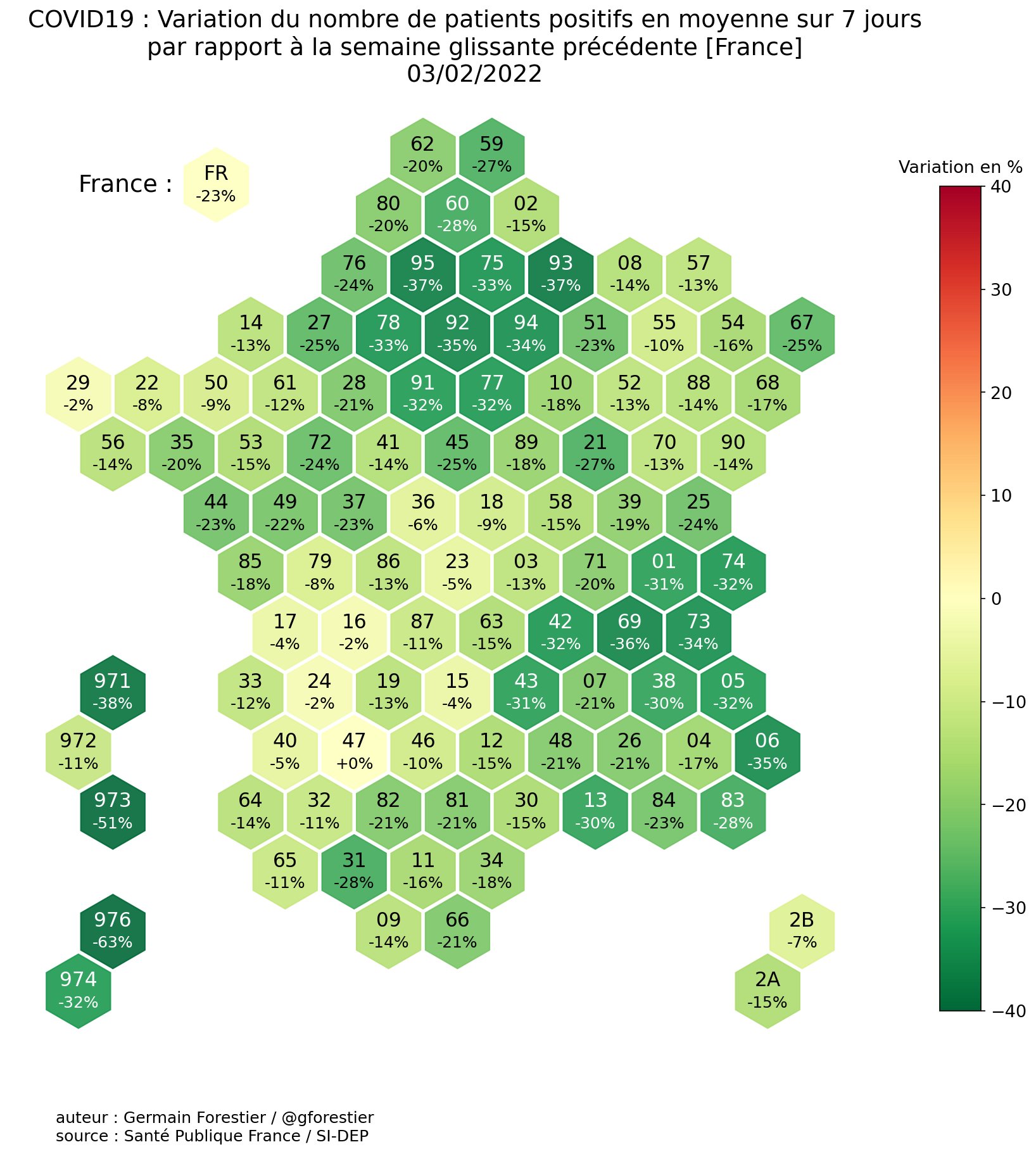 Nicolas Berrod on Twitter: "🟢Le taux d'incidence est en baisse, sur une semaine, dans tous les ...