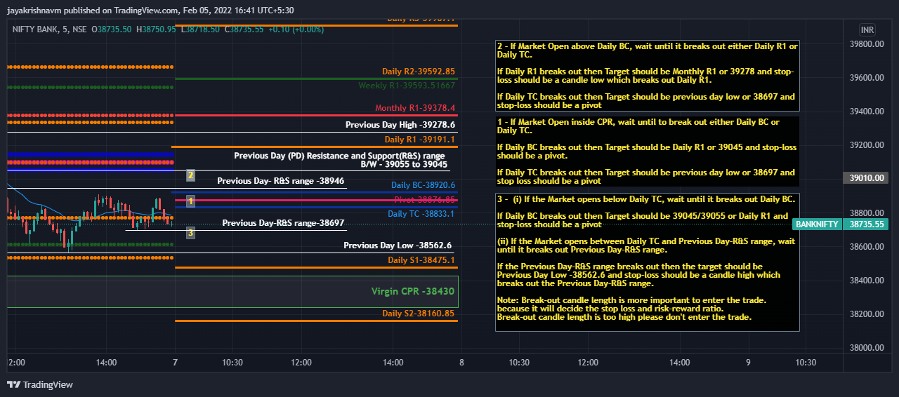CHARTS INDEX (@chartsindex) / Twitter
