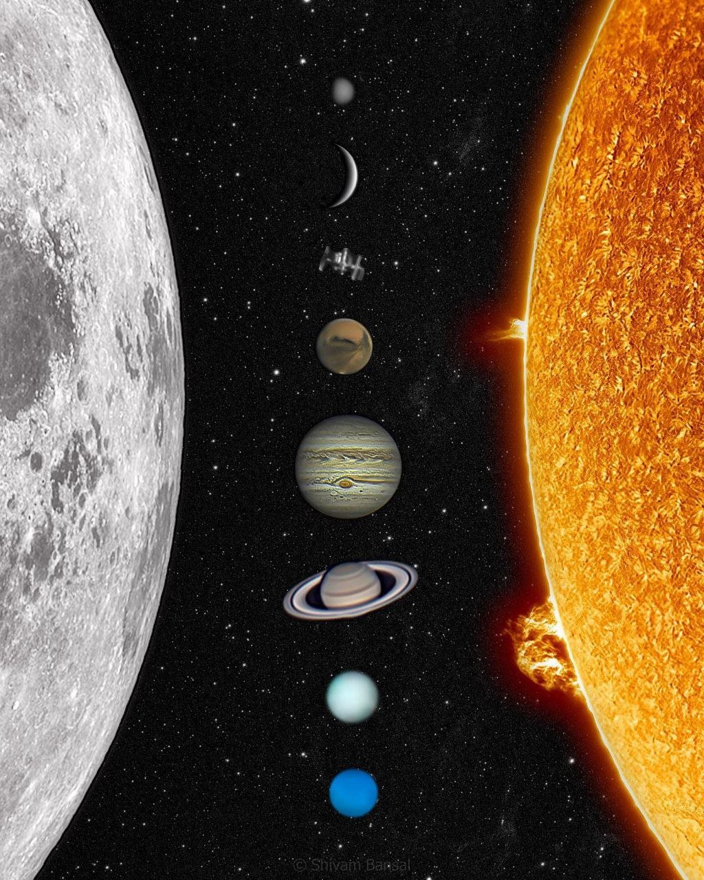 Family Portrait Planets