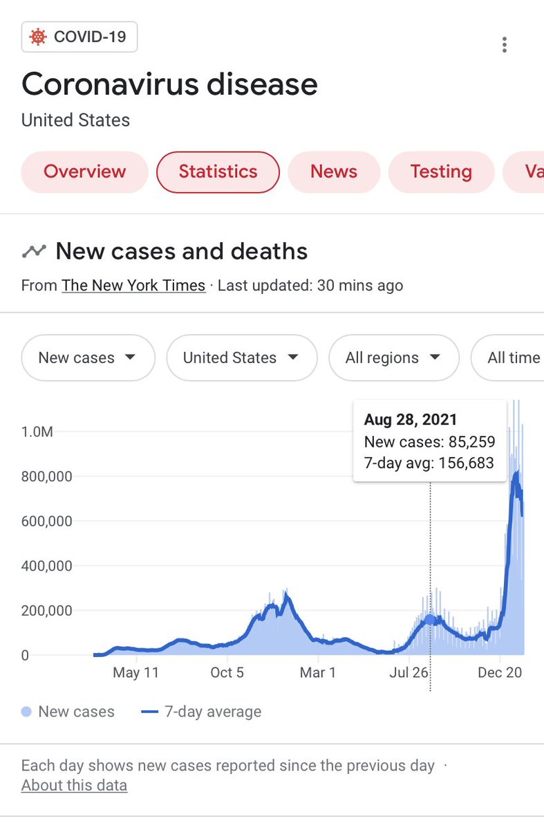 Dr Ellie Murray, ScD's Threads – Thread Reader App